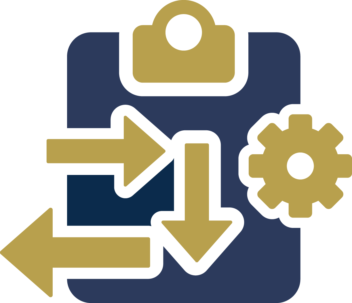 ESP Migration & Discovery - RPE Origin